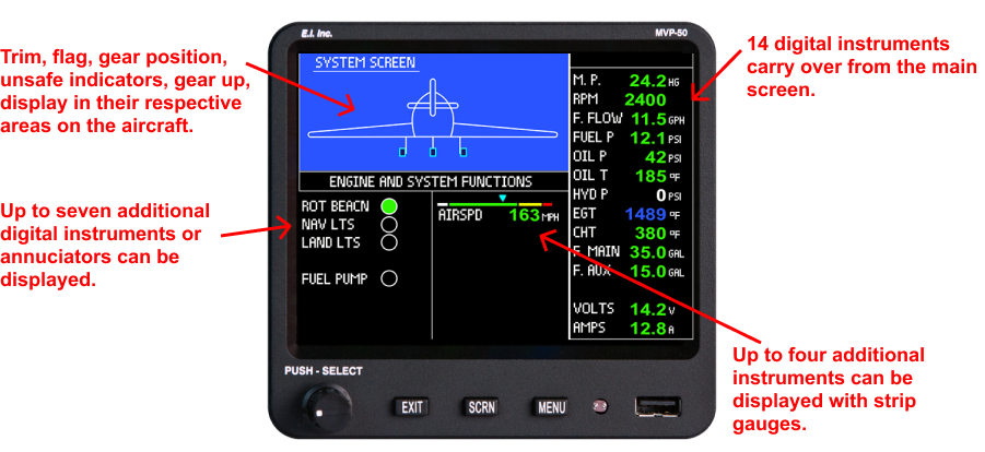 Electronics International MVP-50P Twin Glass Panel Engine Monitor ...