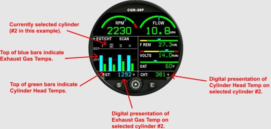 CGR-30P Color Engine Monitor | CGR 30p For Sale | Gulf Coast Avionics